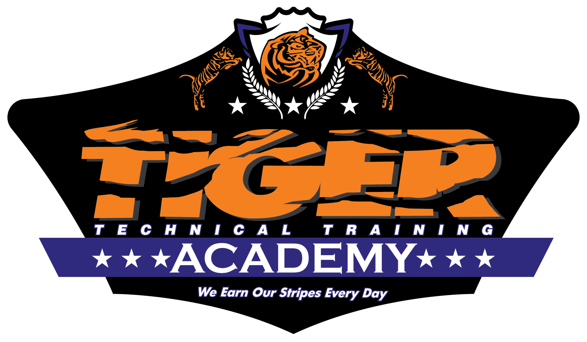 HVAC, Plumbing & Electrical Careers